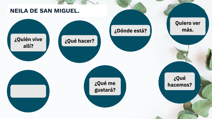 Presentación de mi pueblo by Sole Sánchez Pacho on Prezi