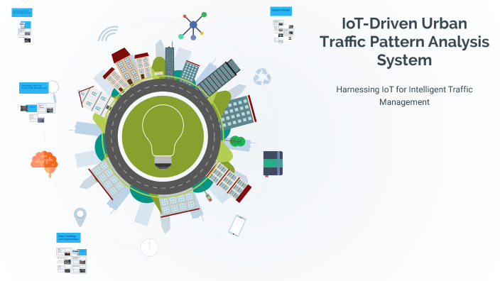 IoT-Driven Urban Traffic Pattern Analysis System by Dhruv Sharma on Prezi