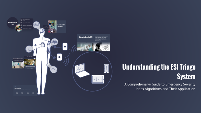 Understanding the ESI Triage System by shamsa almanji on Prezi