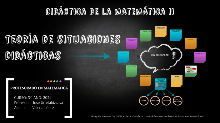 Teoría de Situaciones Didácticas, Brousseau by Valeria López on Prezi
