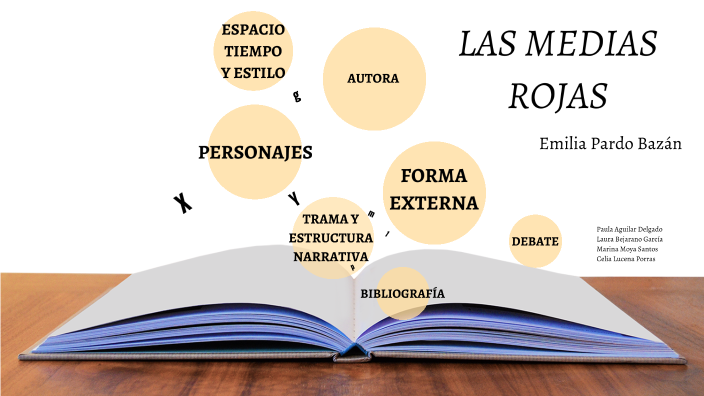 Las medias rojas- Emilia Pardo Bazán by Laura Bejarano on Prezi