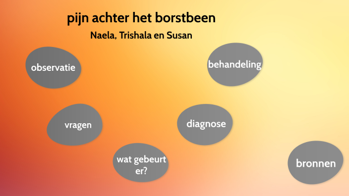 pijn achter het borstbeen by Susan Donker on Prezi