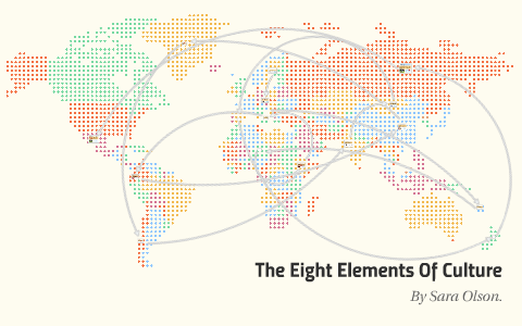 8 Elements Of Culture by Sara Olson on Prezi