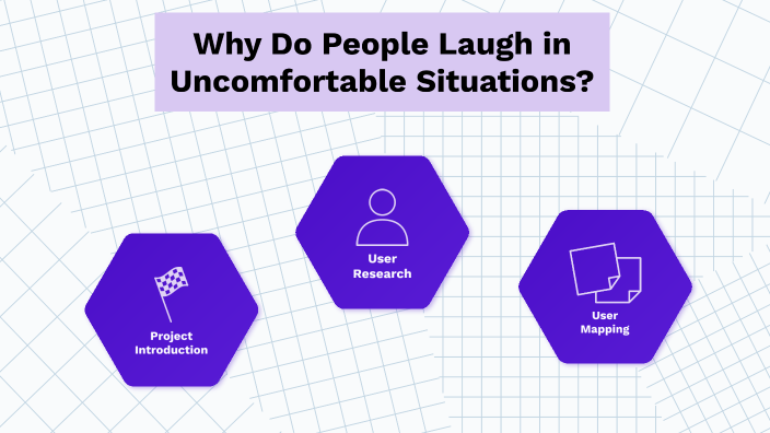 Why Do People Laugh in Uncomfortable Situations? by Loagan Farrar on Prezi