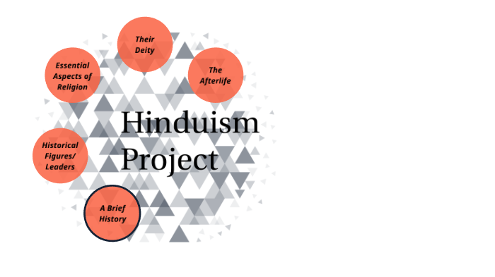 Hinduism Project by Tanner Salter on Prezi