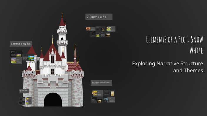 Elements of a Plot: Snow White by Kaylie Gladfelter on Prezi