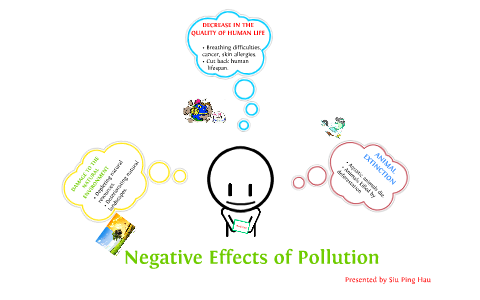 Negative Effects of Pollution by Siu Ping Hau on Prezi