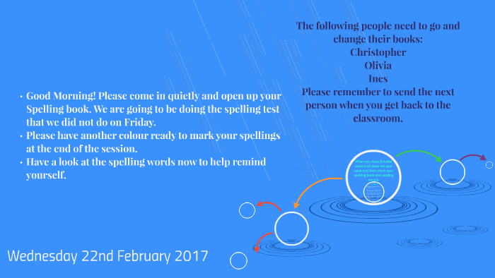 Good Morning! Please come in quietly and wait for your instr by on Prezi