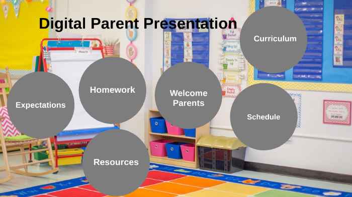 digital parent presentation by Alea Flowers on Prezi