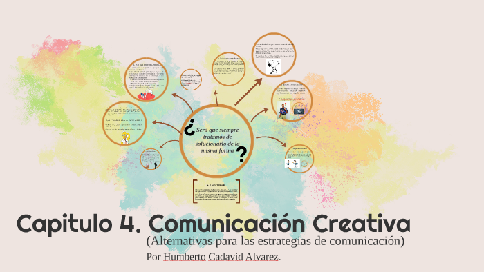 Capitulo 4. comunicación creativa by HECTOR MEZA on Prezi