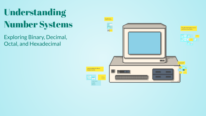 Understanding Number Systems by asjs aa on Prezi