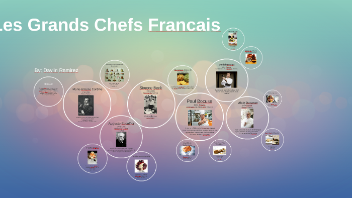 Greatest French Chefs by Daylin R on Prezi