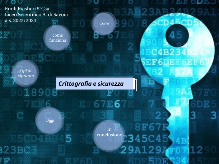Crittografia e sicurezza by Emili Frasheri on Prezi
