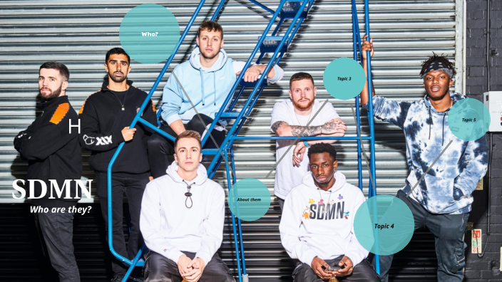 How sidemen came to be! by Amy Strange on Prezi