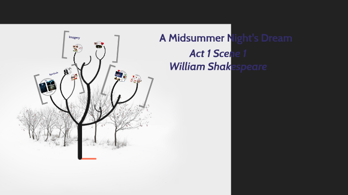 A Midsummer's Night Dream: Symbols, Imagery, Allusions by Reese Mac on ...