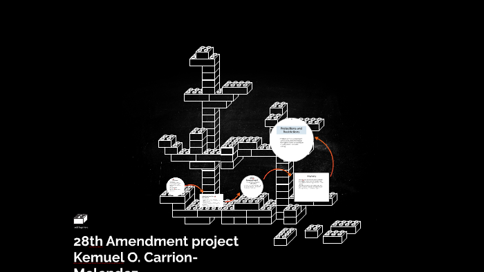 28th Amendment project by Kronos Damocles on Prezi