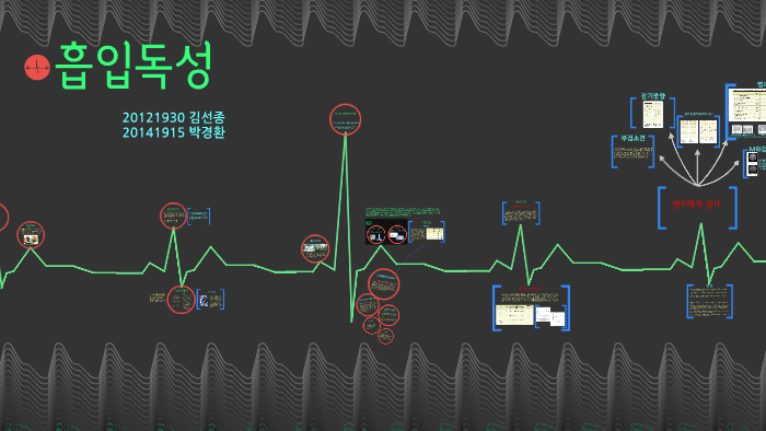 hggggh by kyunghwan Park on Prezi