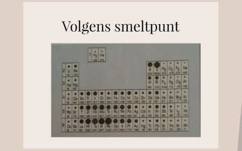 tabel van mendeljev by Kristof callemin on Prezi