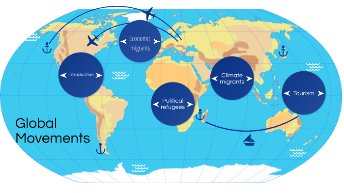 global movements by Julie REYNIER on Prezi