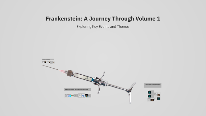 Frankenstein: A Journey Through Volume 1 by Altan İ on Prezi