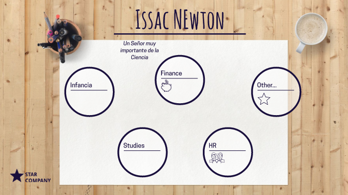 Isaac Newton by Leah Lott on Prezi