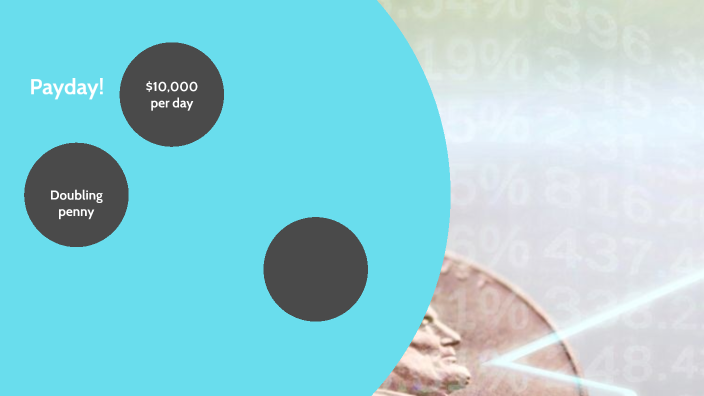 COMPOUNDING: The Eighth Wonder of the World by Claire Mattoon on Prezi