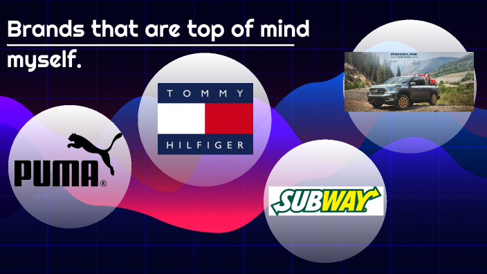 Top of Mind BRANDS. by Manuel Duncan on Prezi