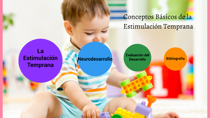 Prezi Conceptos Básicos de Estimulación Temprana by Ana Osorio on Prezi