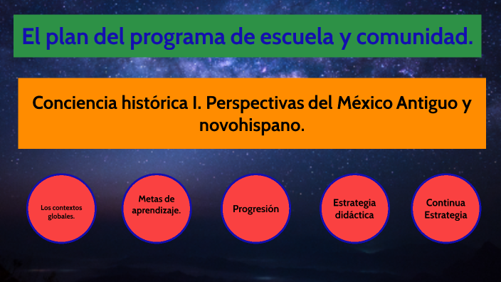 El plan del programa de escuela y comunidad by MOISÉS ORLANDO CORDERO ...