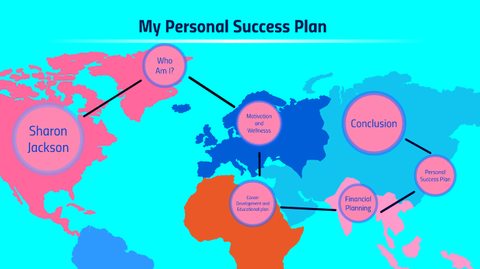 My personal success plan. by Sharon Jackson on Prezi