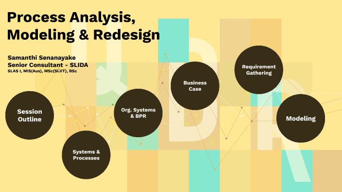 PRO-ANA-MOD-RED by Sam Sena on Prezi