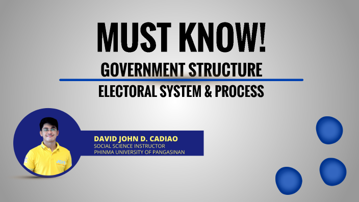 Government Structure and Electoral System & Process in the Philippines ...