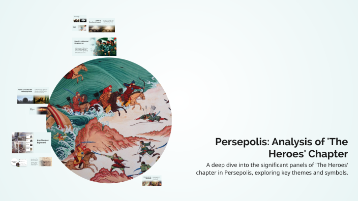 Persepolis: Analysis of 'The Heroes' Chapter by Lavinia Kobzar on Prezi