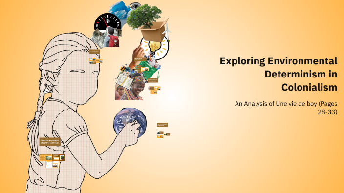 Exploring Environmental Determinism in Colonialism by Sophia Thomas on ...