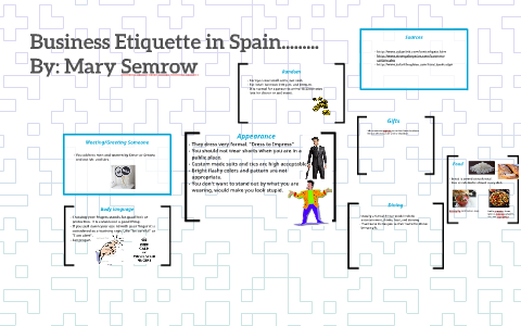 Business Etiquette in Spain......... by Mary Semrow on Prezi