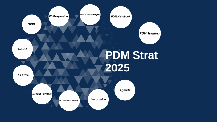PDM Strat 2025 by Nicole Hayes on Prezi