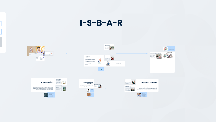 ISBAR Framework by Marlene Munk on Prezi