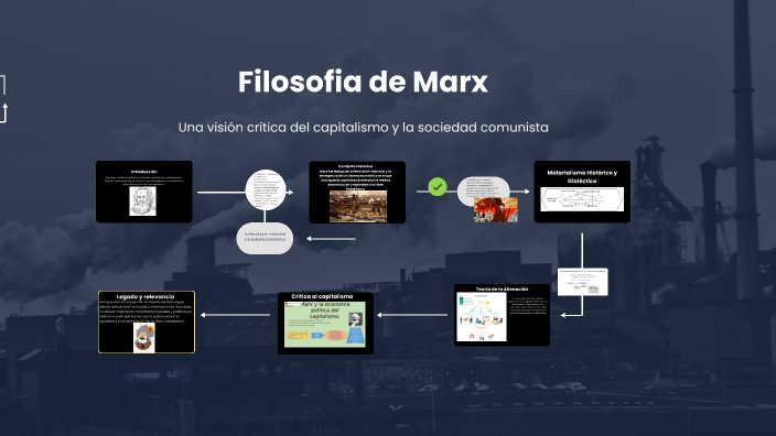 Filosofía de Marx by Juan Alejandro Calle on Prezi