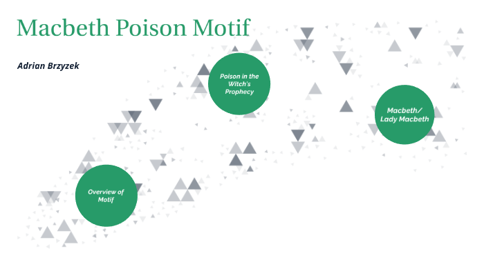 Adrian Brzyzek Macbeth Poison Presentation by Adrian Brzyzek on Prezi