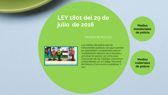 DERECHO DE POLICIA by jerson polo on Prezi