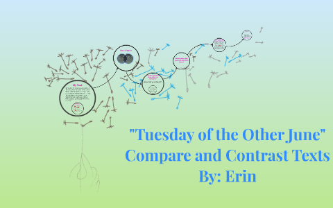 "Tuesday of the Other June" by Erin G. on Prezi