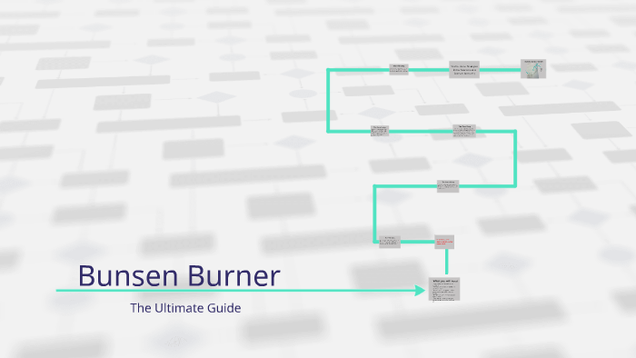 The Bunsen Burner by Emma Missale on Prezi