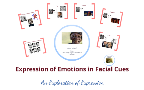 Expressions of Emotions in Facial Cues by Michael Intinarelli on Prezi