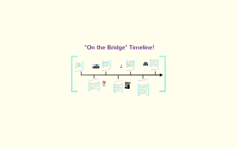 "On the Bridge" by: Todd Strasser by Paige Csikortos on Prezi