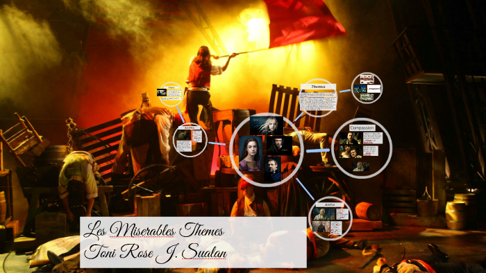 Les Miserables Themes by Toni Rose Sualan on Prezi