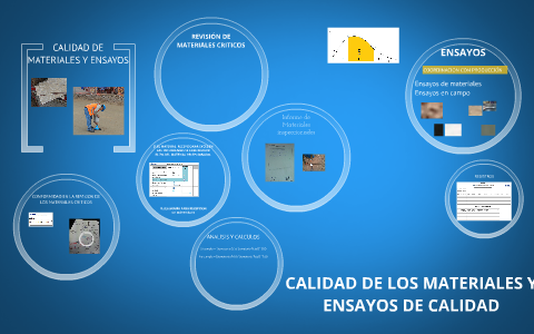 CALIDAD DE LOS MATERIALES by CLARISA CAJA TALLEDO on Prezi