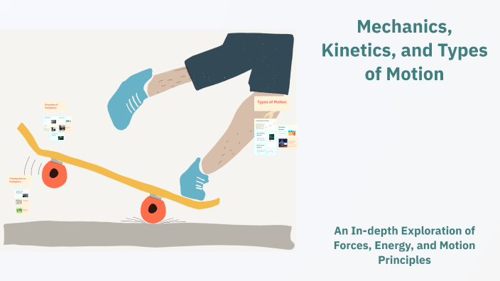 Mechanics, Kinetics, and Types of Motion by Linzy Cumbia on Prezi