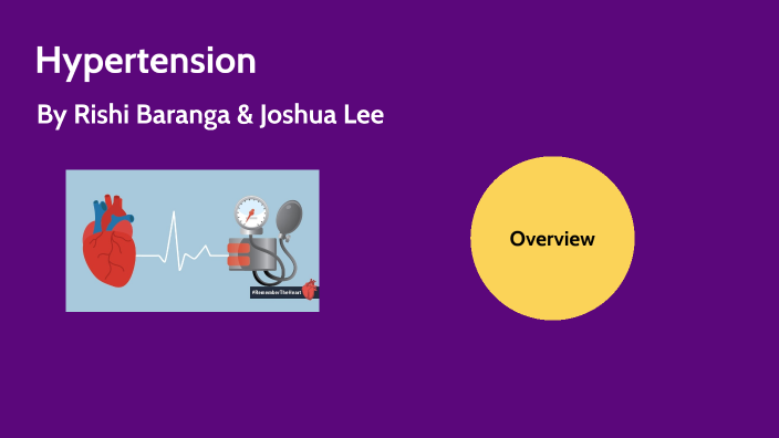Cell Signaling Disease Project - Hypertension by student Joshua Lee on ...