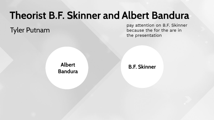 Theorist project by Tyler Putnam on Prezi