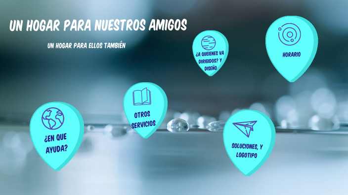 Servicio by kenya vasquez on Prezi